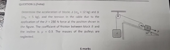 Solved QUESTION 1 ( f=maDetermine the acceleration of blocks | Chegg.com