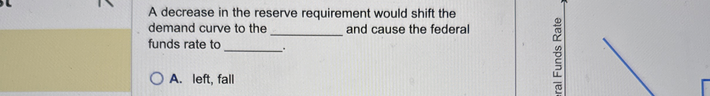 Solved A decrease in the reserve requirement would shift the | Chegg.com