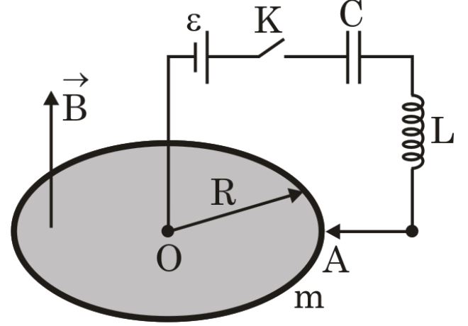 Solved The figure shows a diagram of an electrical circuit | Chegg.com