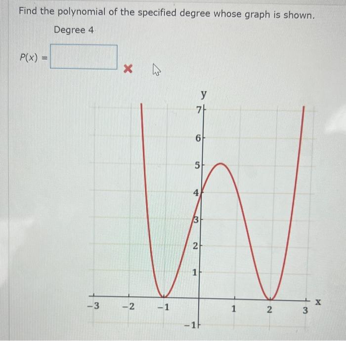 Solved Find the polynomial of the specified degree whose | Chegg.com
