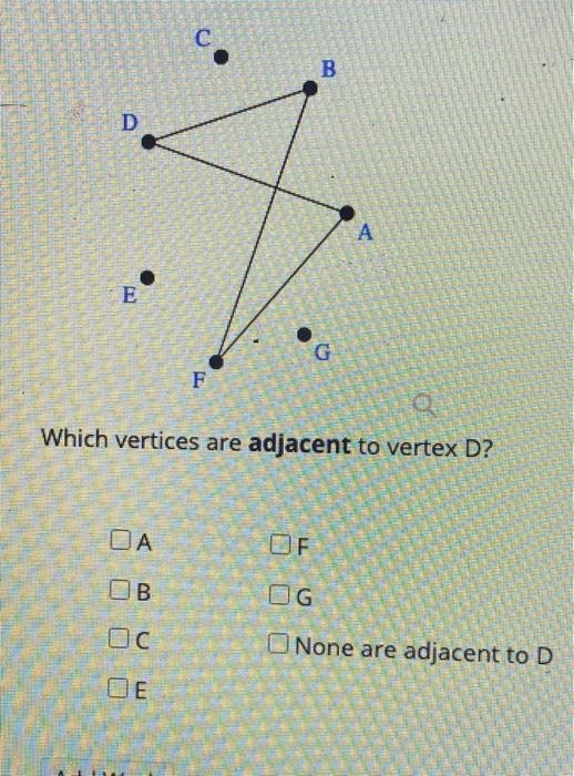 Solved с B B D A E F Which vertices are adjacent to vertex | Chegg.com