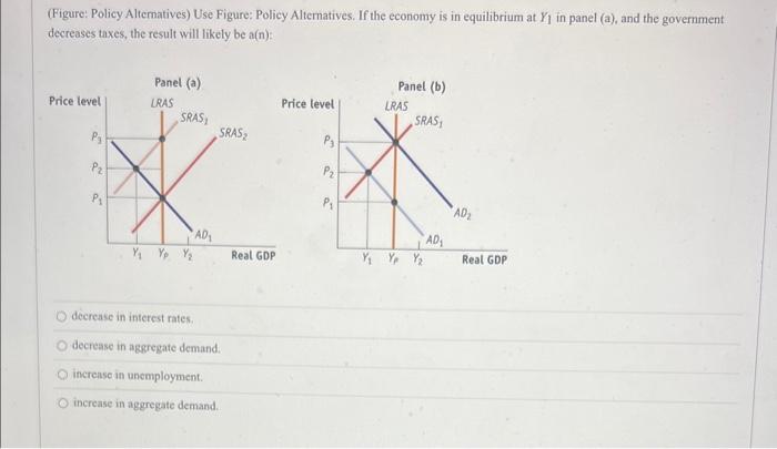 Solved (Figure: Policy Altematives) Use Figure: Policy | Chegg.com Solved (Figure: Policy Altematives) Use Figure: Policy | Chegg.com