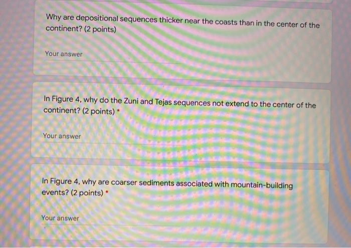 Solved Figure 4 NORTH AMERICAN SEQUENCES AND OROGENIES | Chegg.com