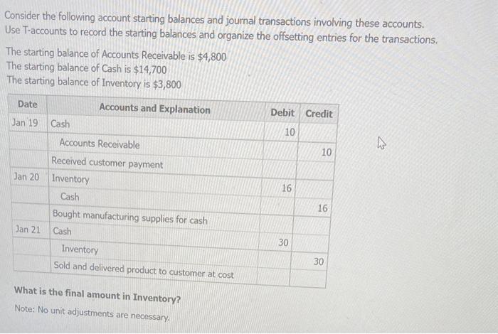 Solved Consider the following account starting balances and | Chegg.com