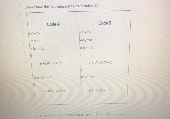 Solved Say we have the following examples of code in C: Code | Chegg.com