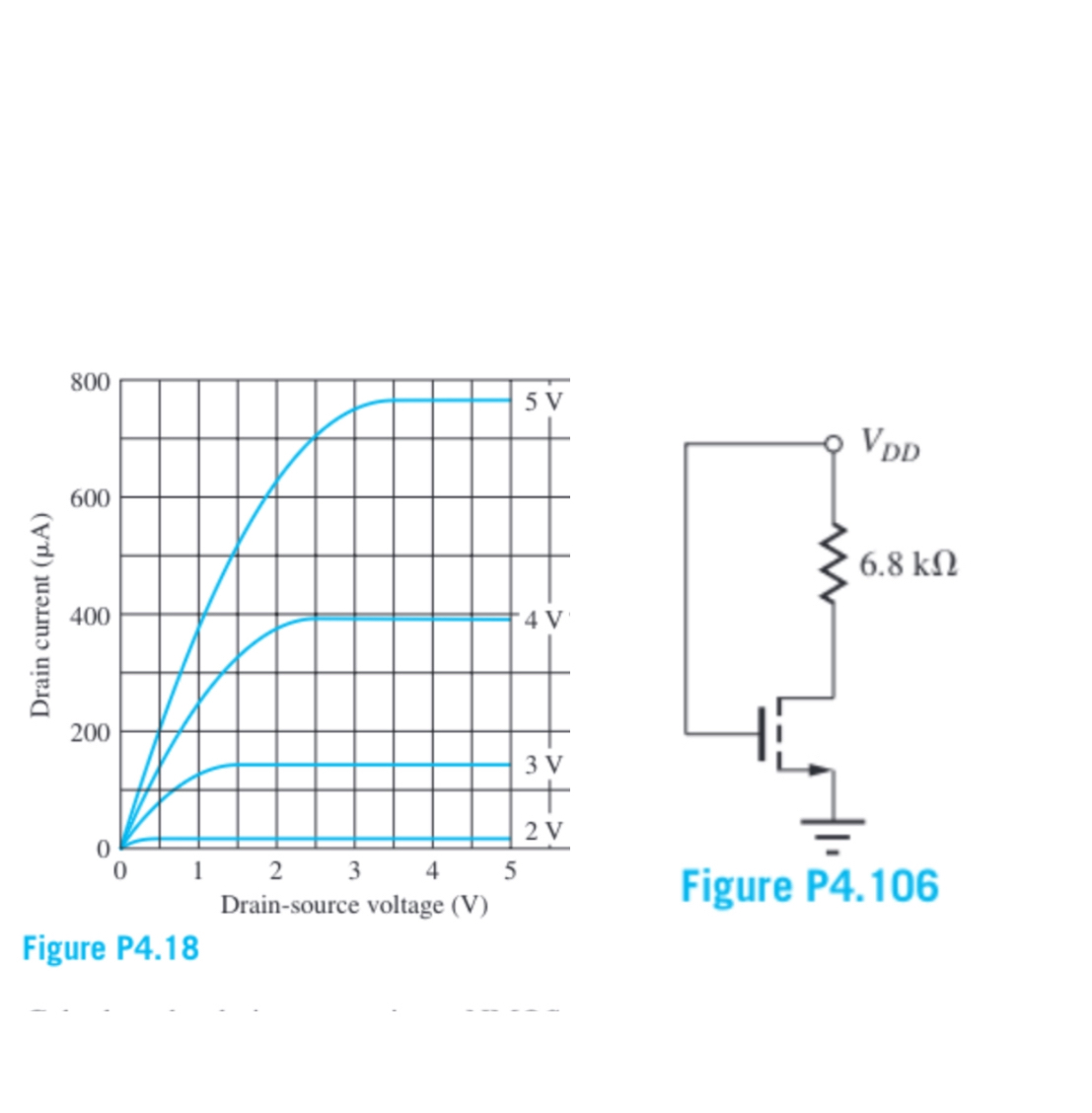 Solved Load Line AnalysisDraw the load line for the circuit | Chegg.com