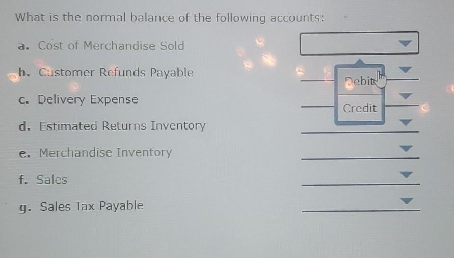 Solved What is the normal balance of the following accounts: | Chegg.com