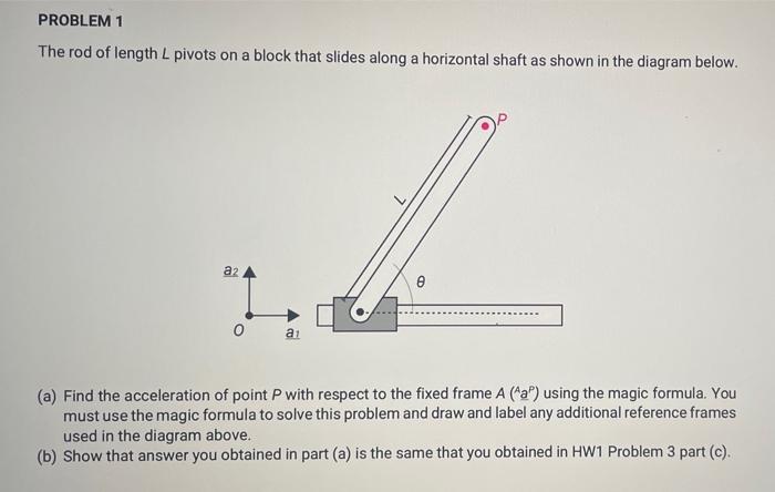 PROBLEM 1 The rod of length L pivots on a block that | Chegg.com