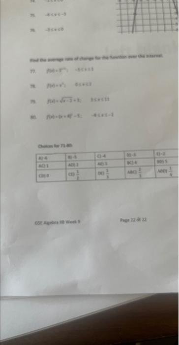 7. 7+x+i. stist 7. f(x)=x2) 6ses 7. f(x)+8−1+x1s+1t | Chegg.com