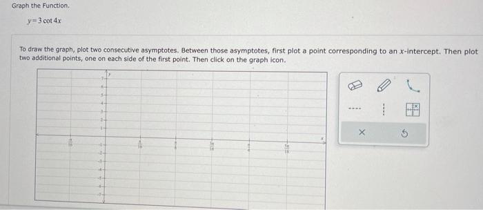 Solved Graph the Function y = 3 cot 4x To draw the graph, | Chegg.com