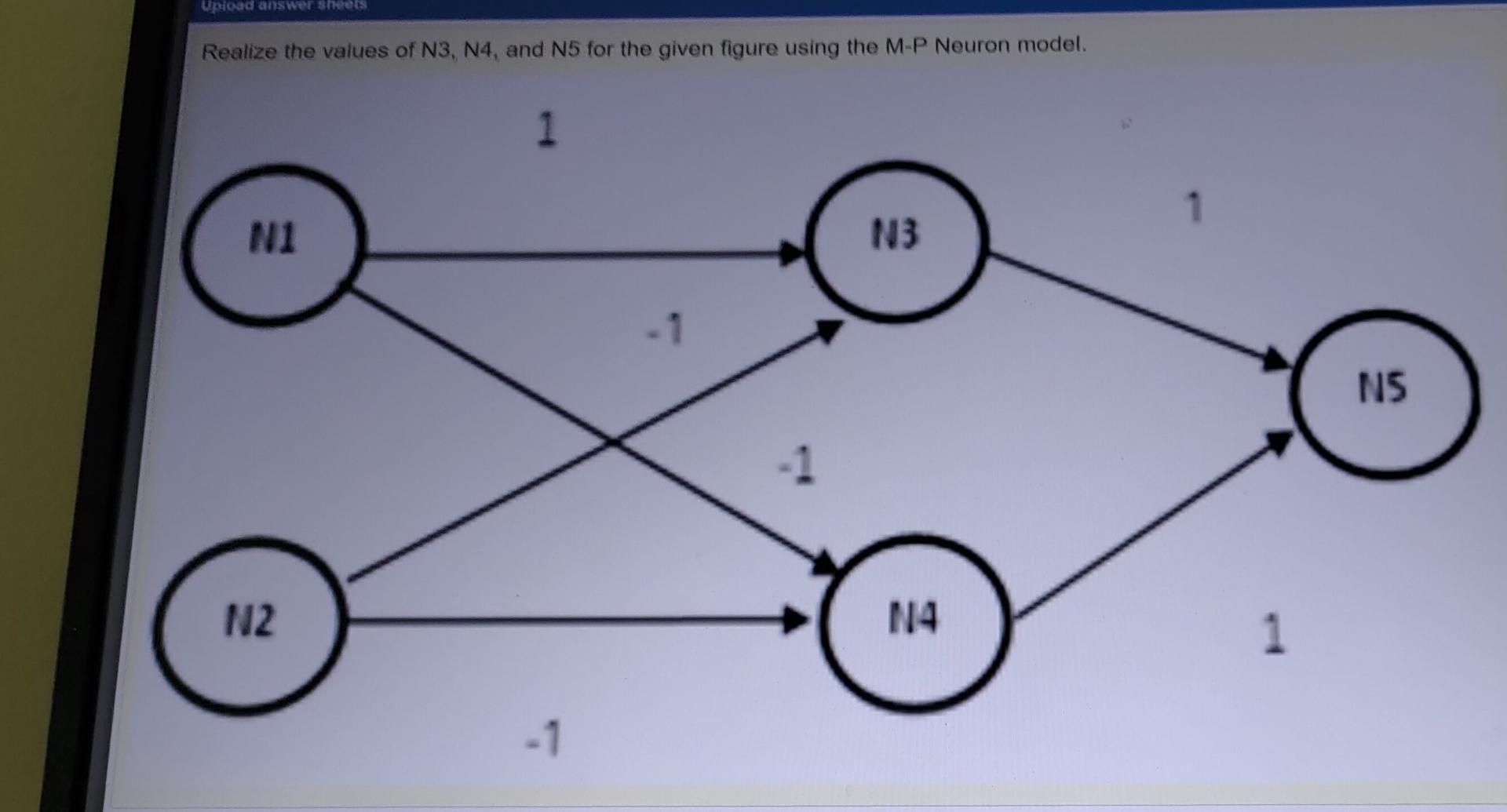 Solved Upload answer sheets Realize the values of N3, N4, | Chegg.com