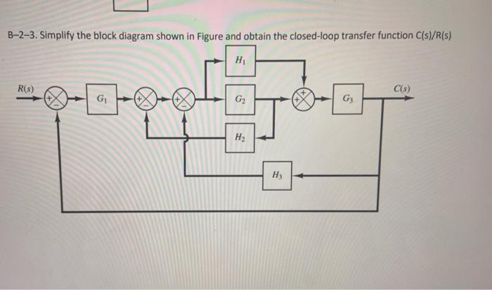 Solved B-2-3. Simplify the block diagram shown in Figure and | Chegg.com