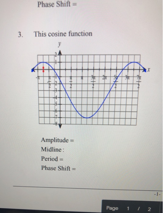 Solved Phase Shift = 3. This cosine function у गाया She 770 | Chegg.com