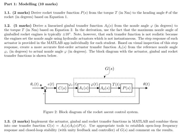 Solved Rocket Ascent Control Introduction. Modern rockets | Chegg.com