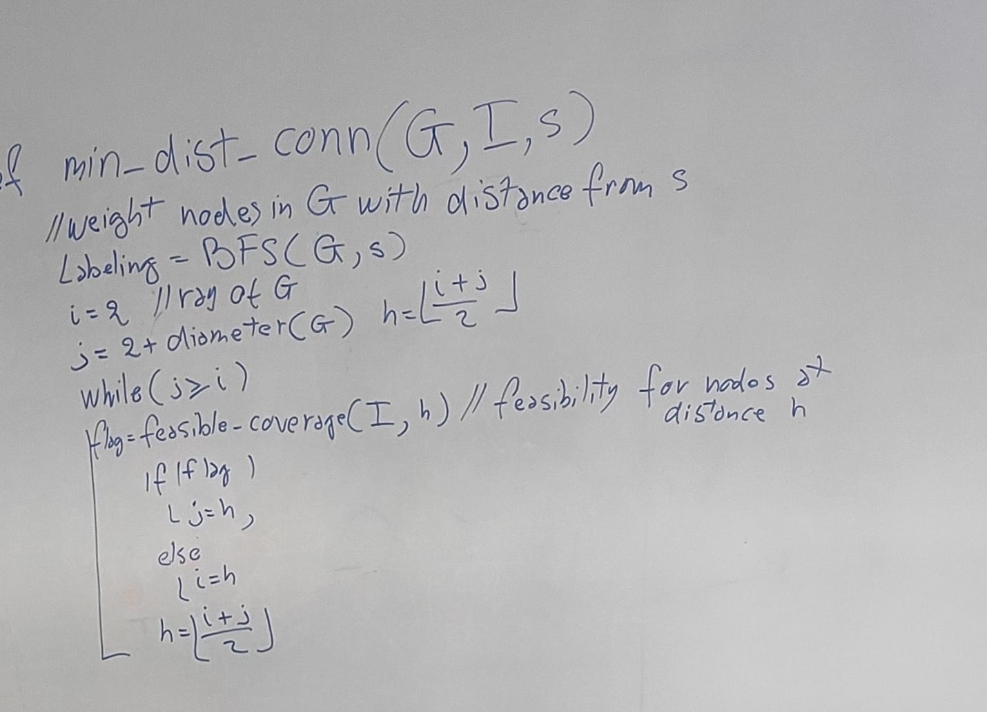 Solved f min-dist_conn (G,I,s)//weight nodes in G ﻿with | Chegg.com