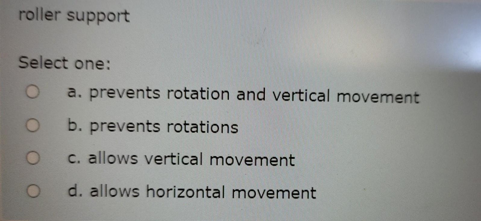 Solved roller support Select one: a. prevents rotation and | Chegg.com