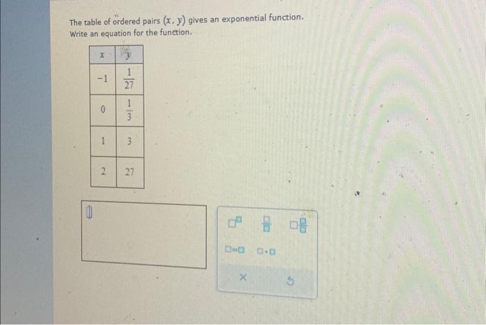 Solved The table of ordered pairs (x,y) gives an exponential | Chegg.com