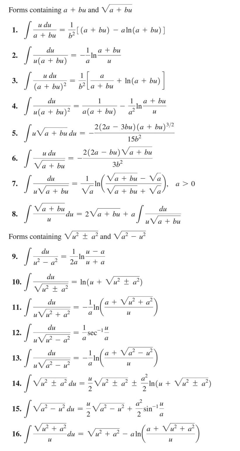 Solved Integrate the following by using the "Table of | Chegg.com