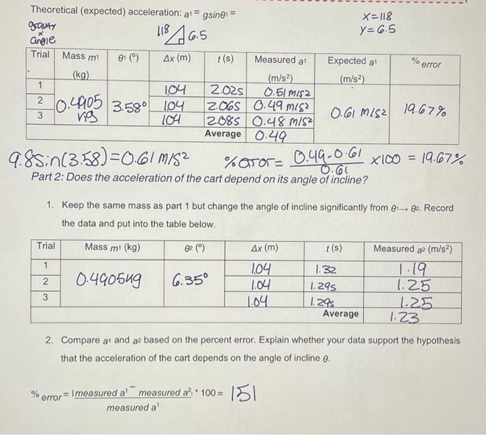 Solved Theoretical (expected) acceleration: a1=gsinθ1= | Chegg.com