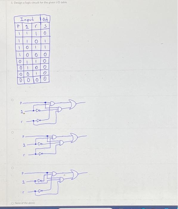 Solved 1. Design a logic circuit for the given 1/O table | Chegg.com
