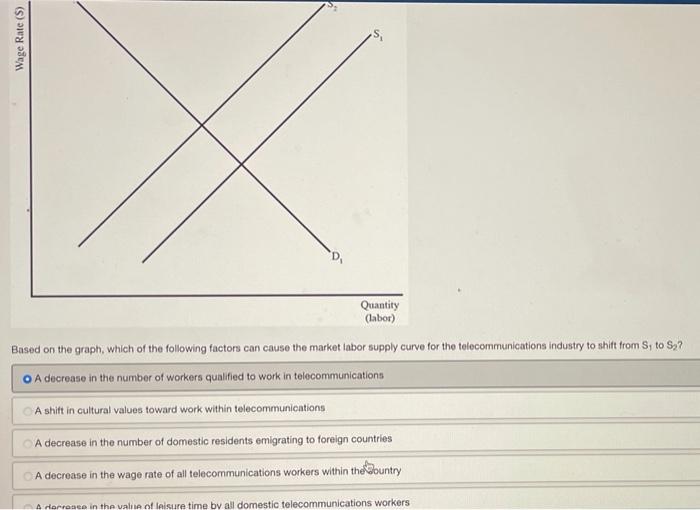 Solved PLEASE ANSWER QUESTIONS 3,7, and 9 correctly, and | Chegg.com