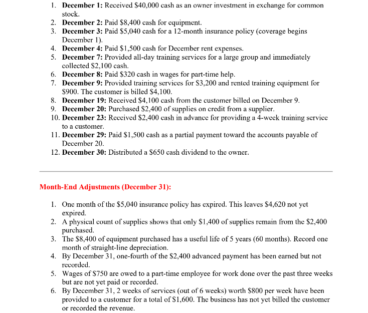 Solved I need help figuring out how to ﻿complete entries in | Chegg.com
