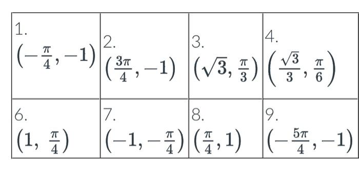 Given graph of tanA, (part) and graph of arctanx,5. | Chegg.com