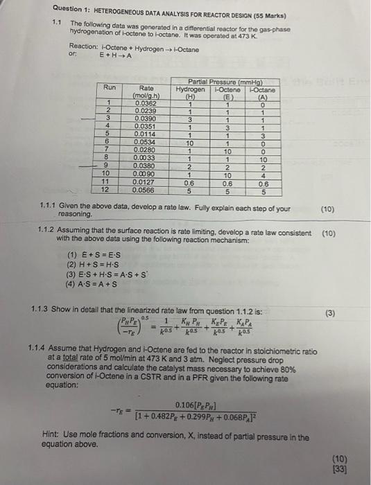 Solved Question 1: HETEROGENEOUS DATA ANALYSIS FOR REACTOR | Chegg.com