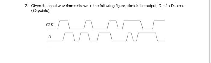 Solved 2. Given the input waveforms shown in the following | Chegg.com
