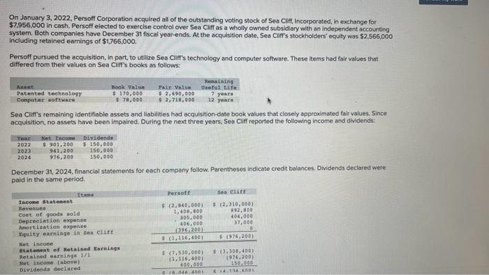 Solved December 31, 2024, financial statements for each | Chegg.com