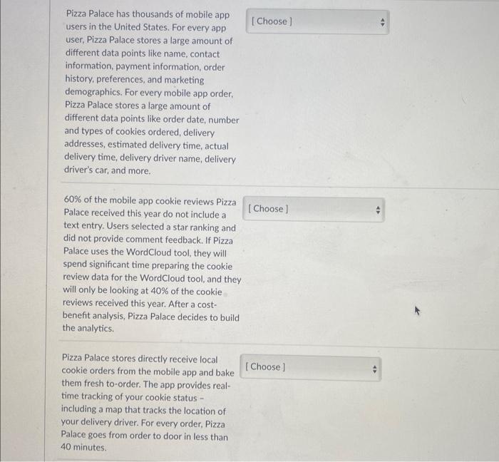 Solved Pizza Palace is a global pizza company has a mobile | Chegg.com