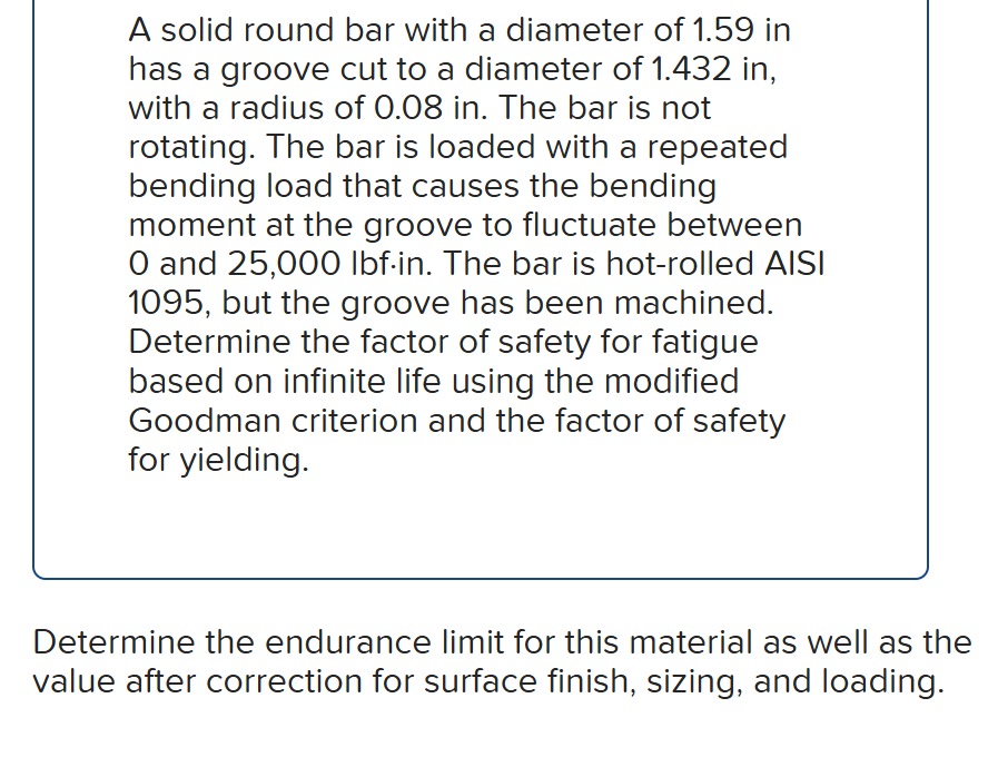 Solved Determine the endurance limit for this material as | Chegg.com
