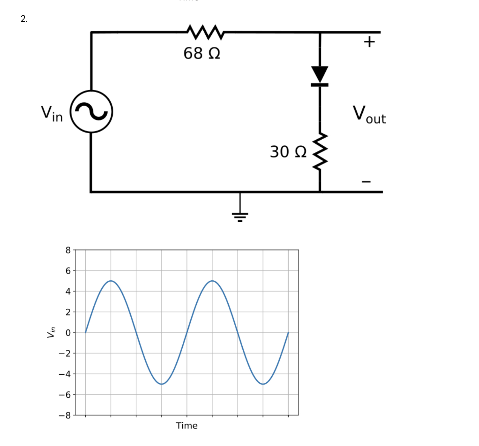Solved For the following circuits, using the | Chegg.com