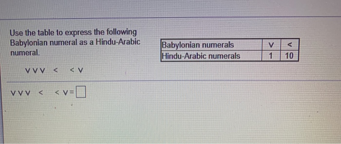 Solved Use the table to express the following Babylonian | Chegg.com
