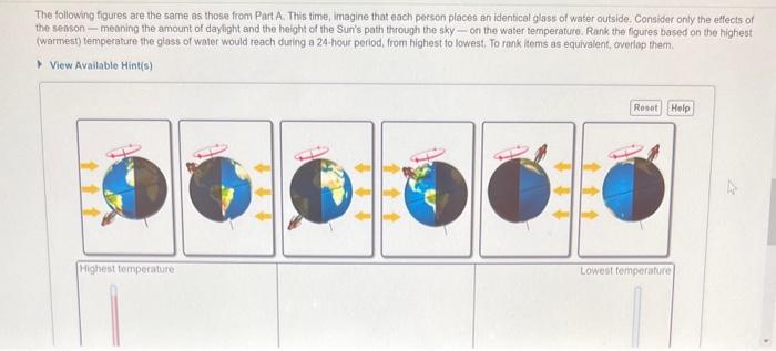 Solved Each of the following figures shows a person (not to | Chegg.com