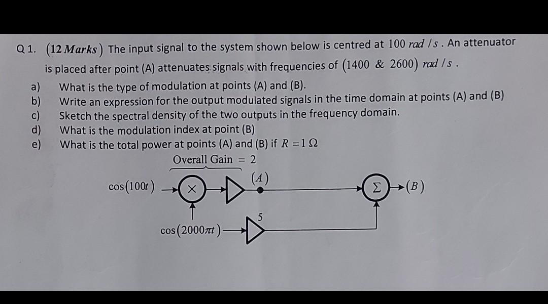 Q 1. (12 Marks ) The input signal to the system shown | Chegg.com