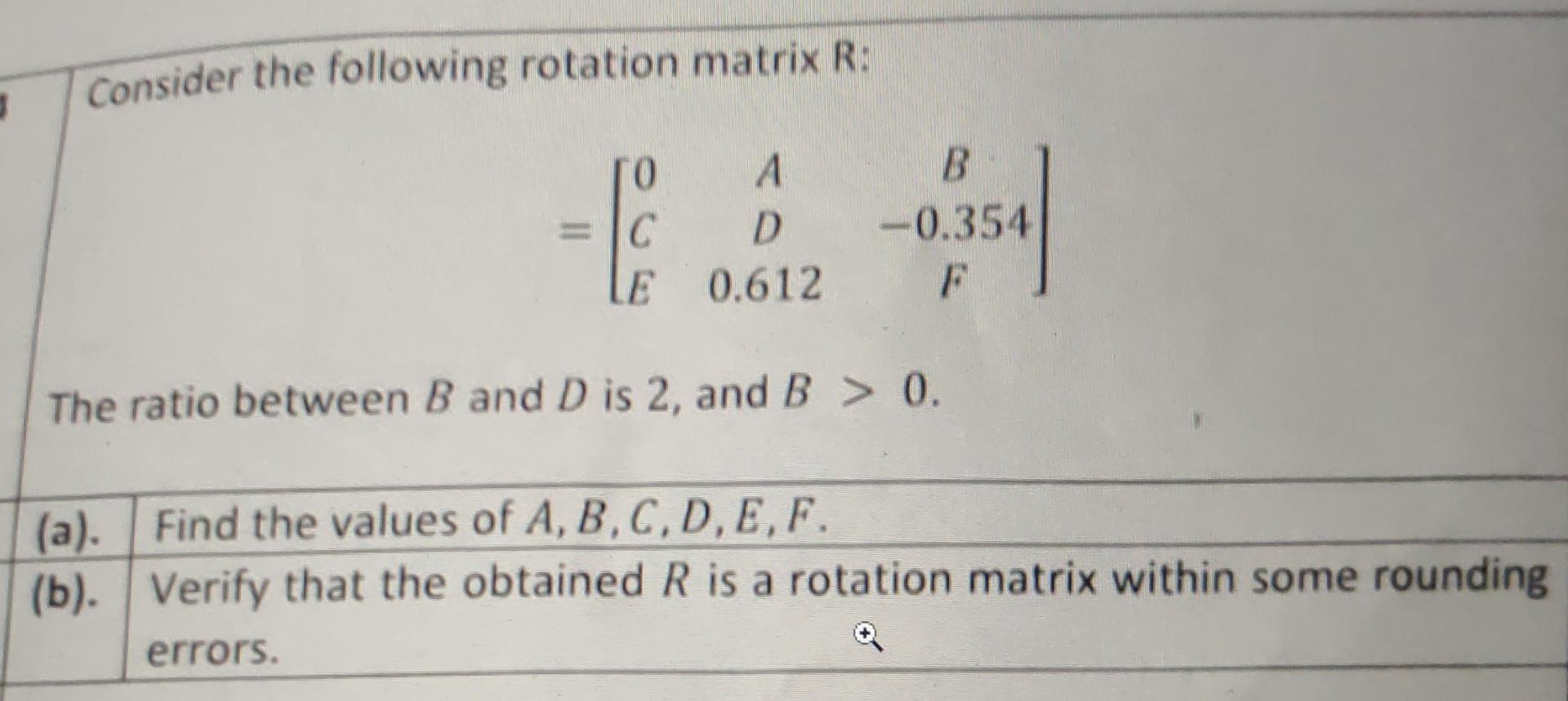 Solved Consider the following rotation matrix R: ГО А. D LE | Chegg.com
