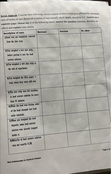 Solved Error Analvis. Consider bow following various sources | Chegg.com