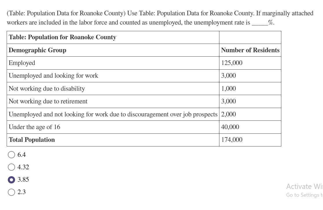 Solved (Table: Population Data for Roanoke County) ﻿Use | Chegg.com