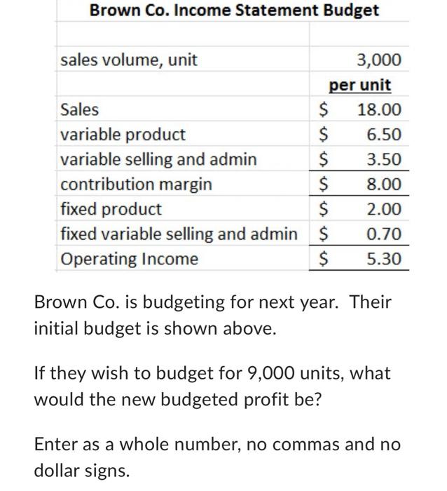 Solved answer is 63,900 how to get the answer and work it | Chegg.com