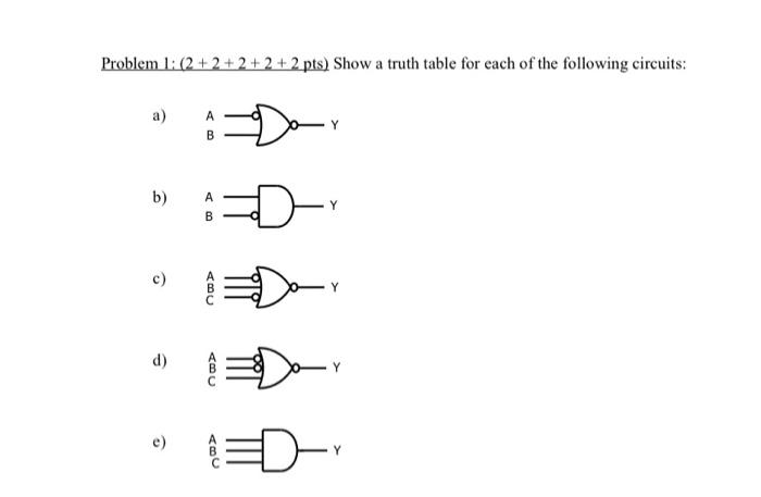 Solved Problem 1:(2+2+2+2+2 pts ) Show a truth table for | Chegg.com