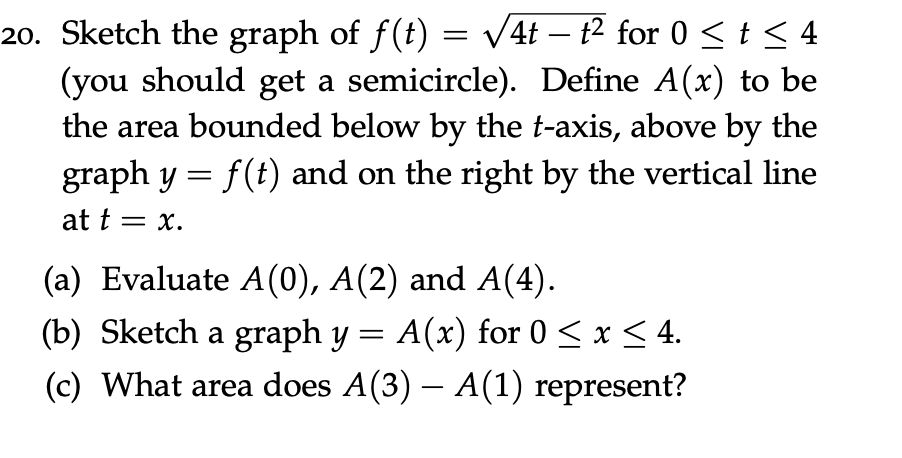 Solved Sketch The Graph Of F T 4t T22 ﻿for 0≤t≤4 You Should