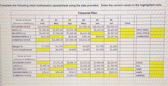 Solved omplete the following retail mathematics spreadsheet | Chegg.com