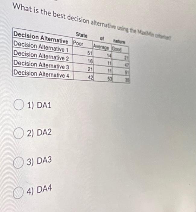 Solved Based on the regret table below: Regret table State | Chegg.com