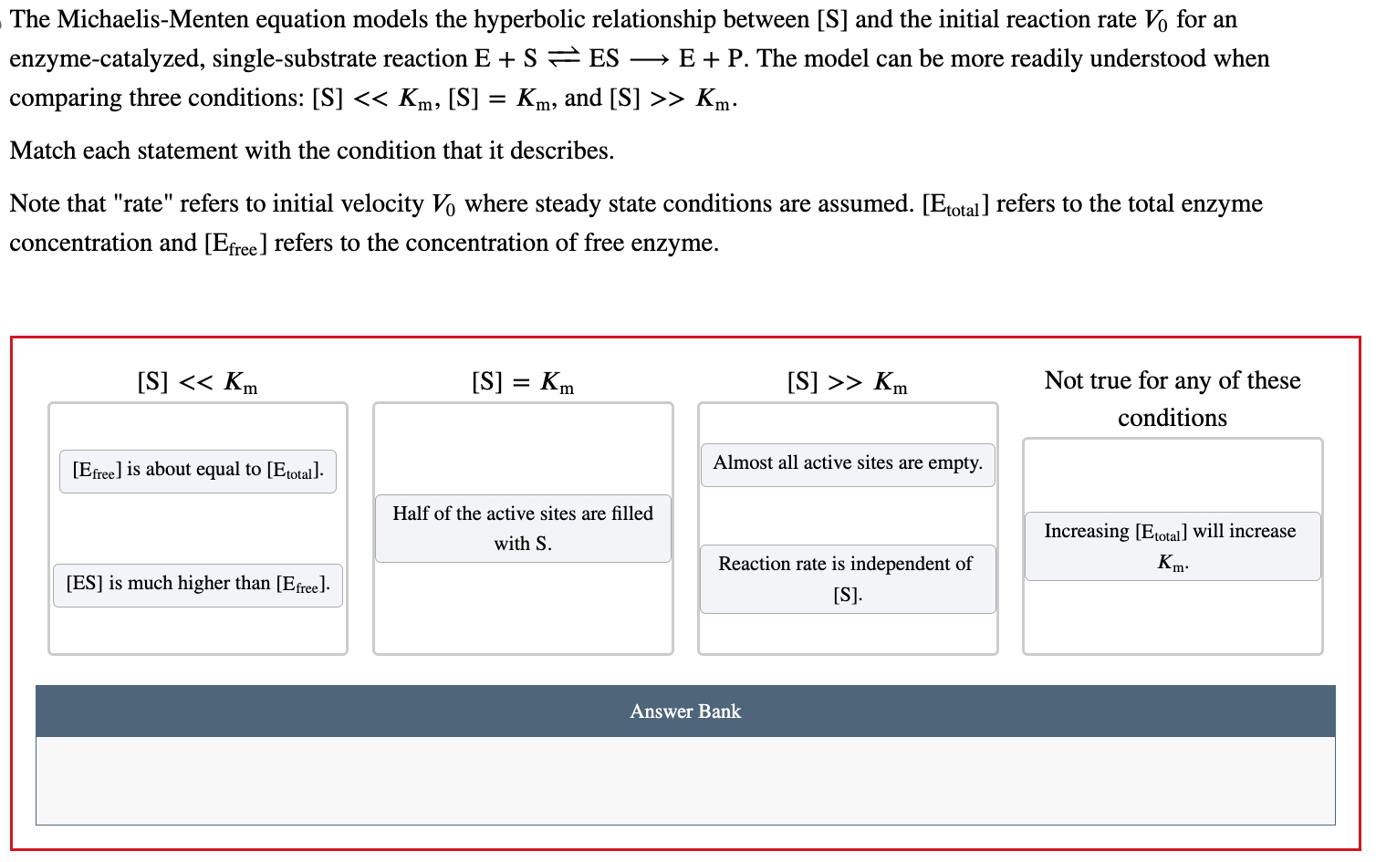Solved The Michaelis-Menten equation models the hyperbolic | Chegg.com