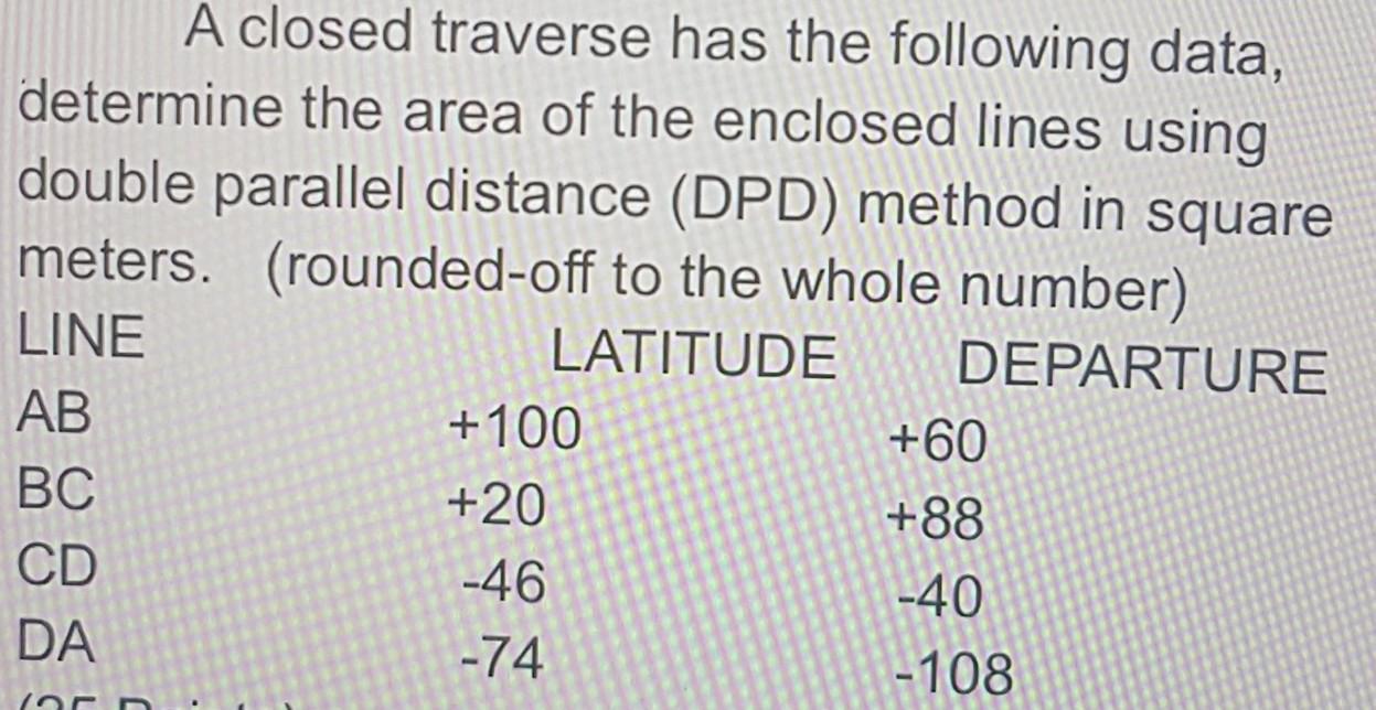 Solved A closed traverse has the following data, determine | Chegg.com