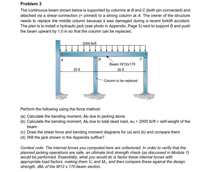 Solved The continuous beam shown below is supported by | Chegg.com