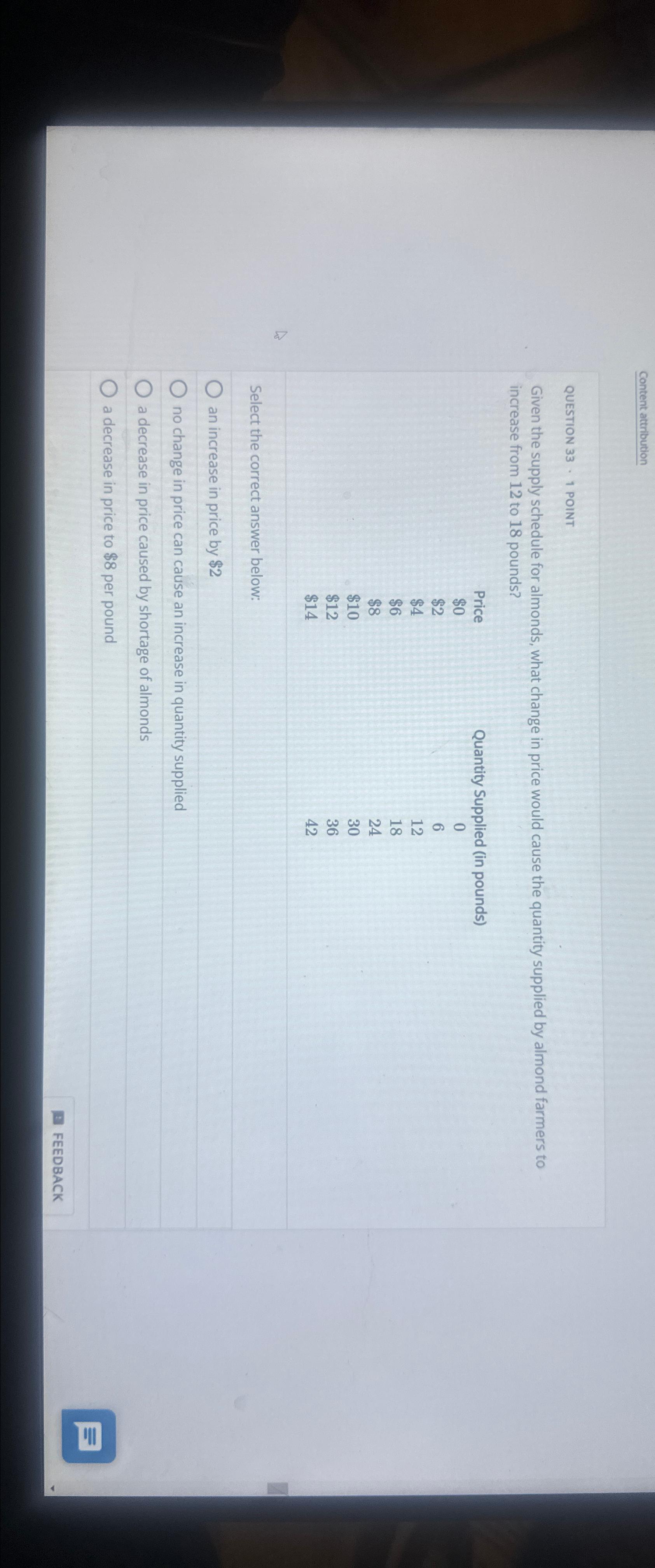Solved Content attributionQUESTION 33*1 ﻿POINTGiven the | Chegg.com