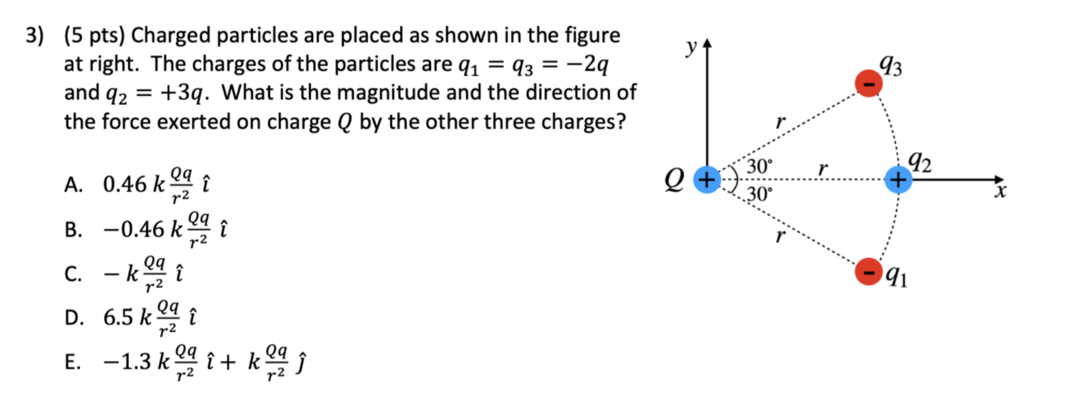 Solved (5 ﻿pts) ﻿Charged particles are placed as shown in | Chegg.com