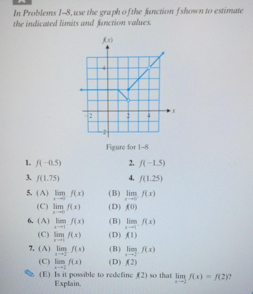 Solved In Problems 1-8, use the graph of the function fshown | Chegg.com